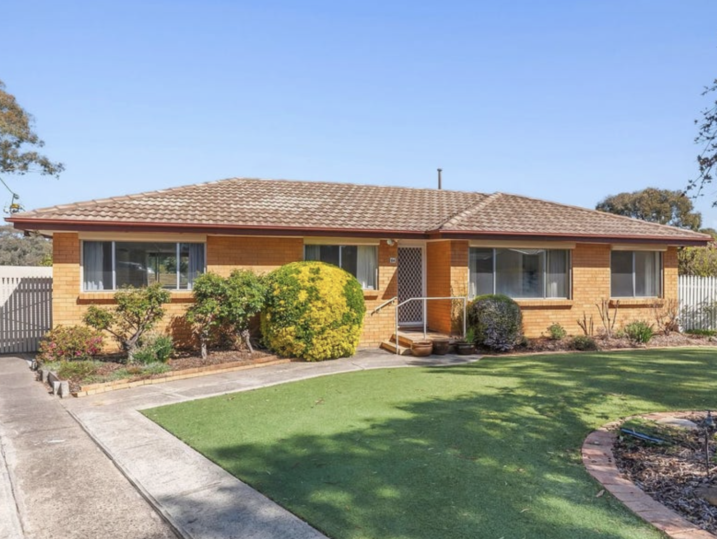 Home Price Index breakdown: Property values in the ACT right now ...